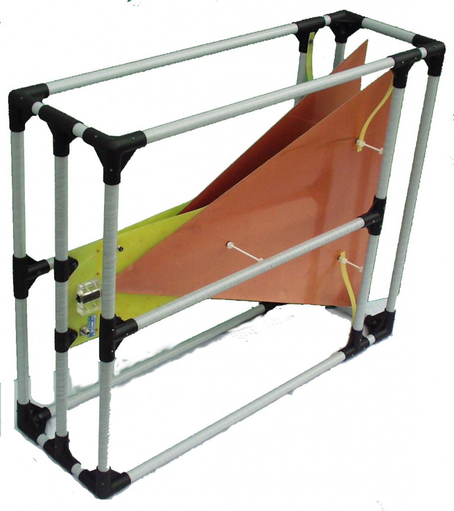 TEM Antenna | Barth Electronics